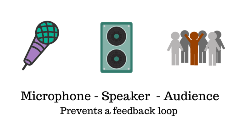 6 Ways to Eliminate Microphone Feedback - How to Karaoke